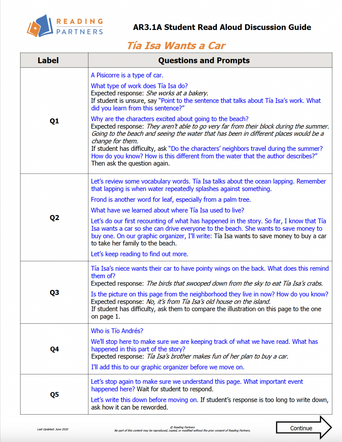 Sample Advancing Readers Lesson Plans | Reading Partners Volunteer Hub