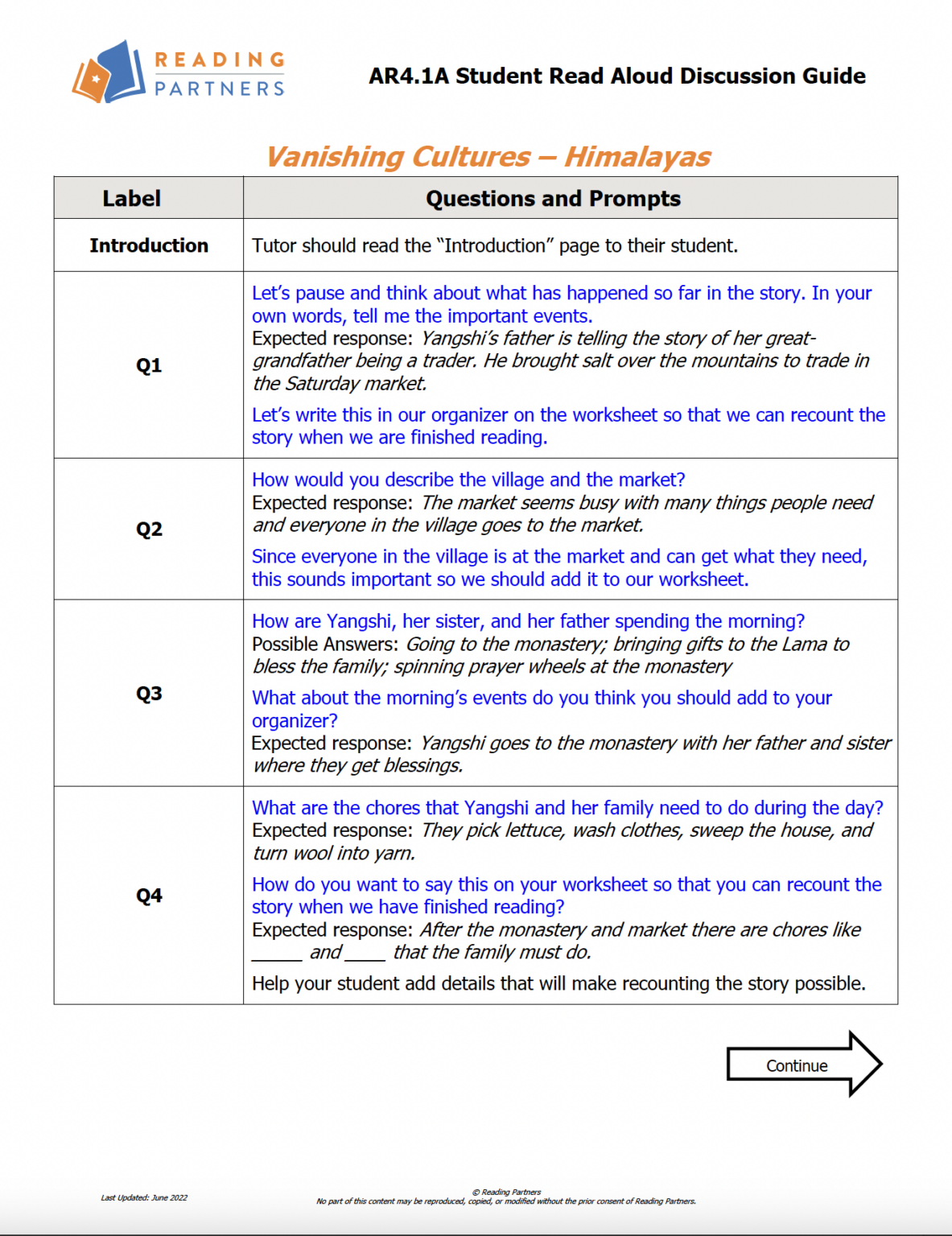 Sample Advancing Readers Lesson Plans | Reading Partners Volunteer Hub