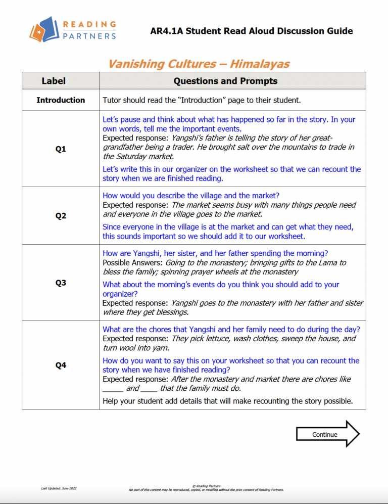 Sample Advancing Readers Lesson Plans | Reading Partners Volunteer Hub